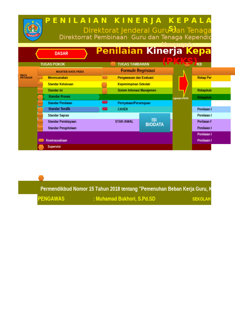 Aplikasi-PKKS 2022 Grobog Wetan 02 | PDF