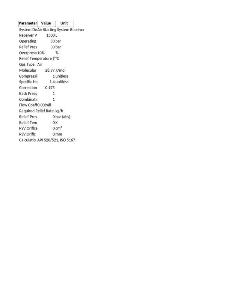 OilGas PSV Orifice Sizing With Formulas | PDF