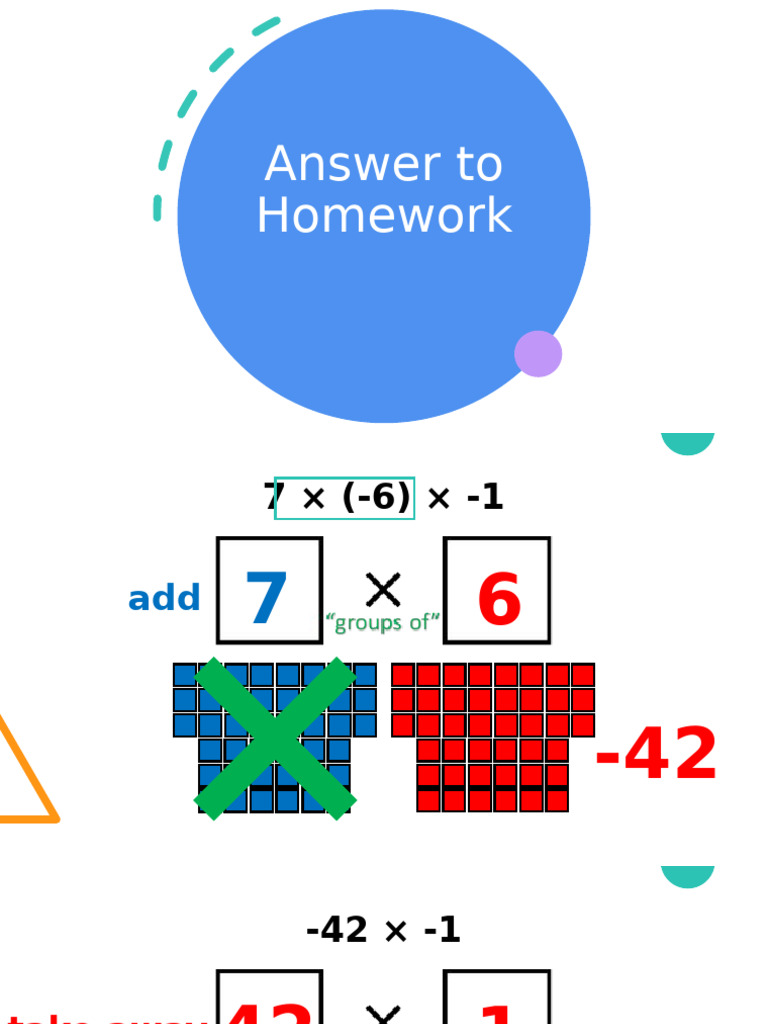 Interpreting The Process of Division Using Algebra Tiles | PDF