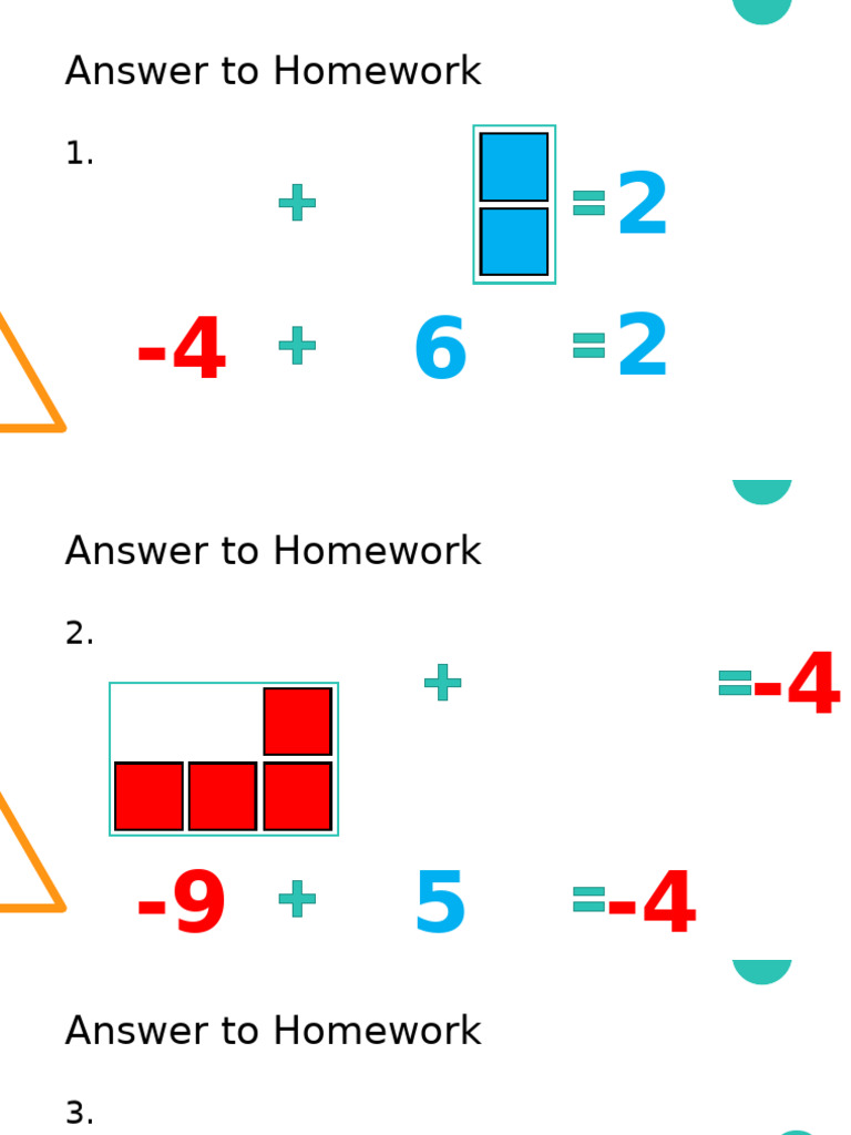Describing The Process of Subtraction of Integers Using Algebra Tiles | PDF