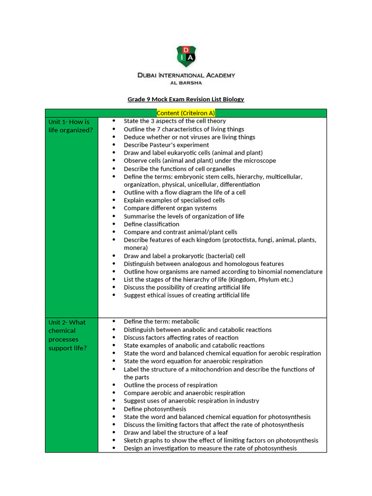 Grade 9 Biology Mock Exam Guide | PDF | Cell (Biology) | Enzyme