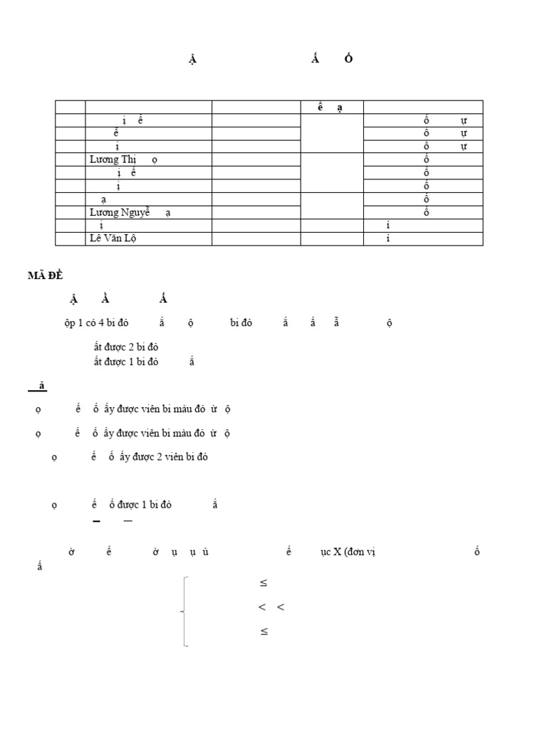 Bai Tap Nhóm XSTK Nhom 6 (Final) | PDF