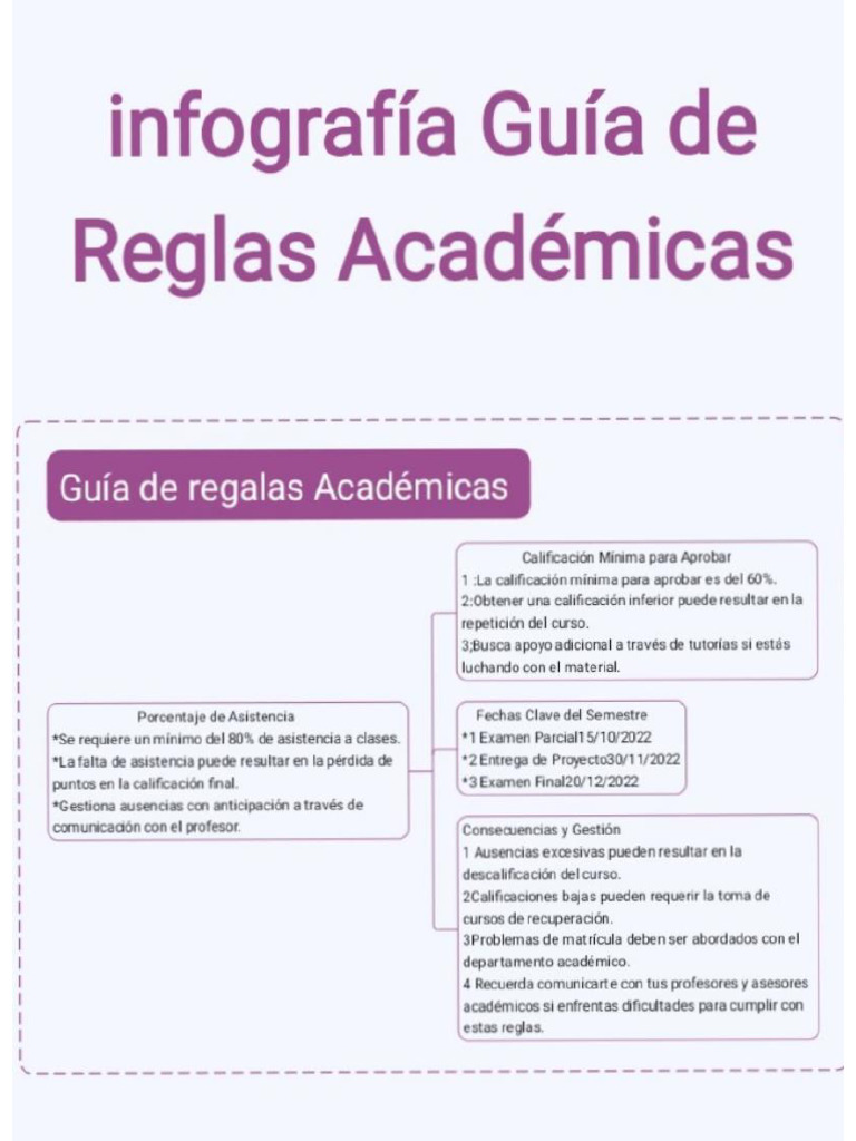 Tarea 4 Semana 2 | PDF