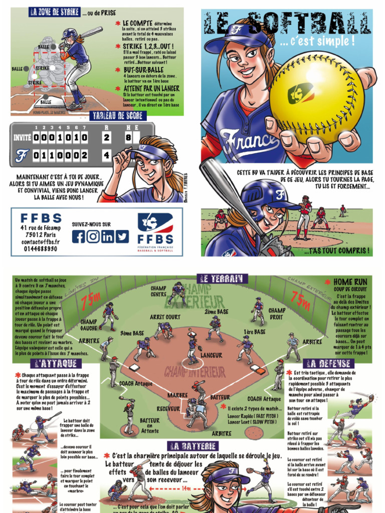 Regles Softball BD 2020 | PDF