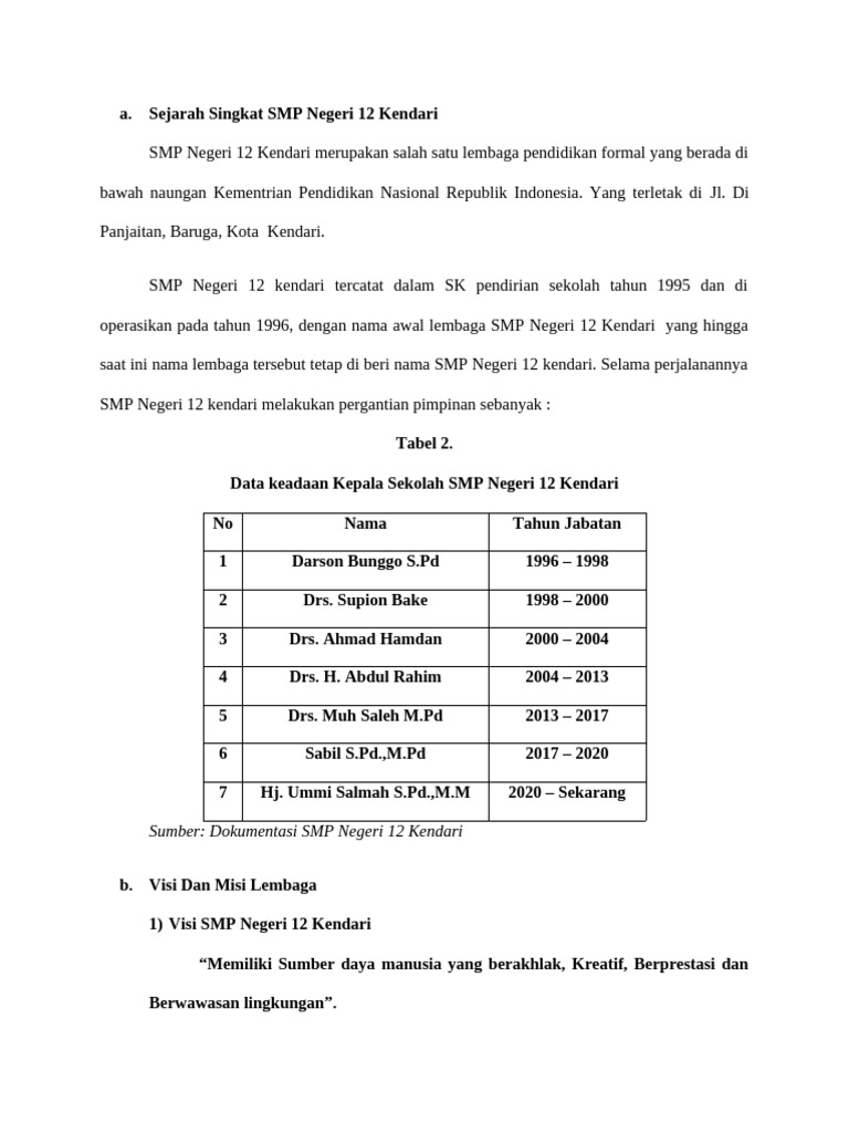 Sejarah Singkat SMP Negeri 12 Kendari | PDF