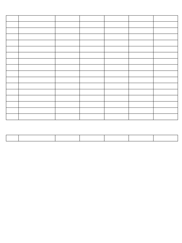 Updated NEET 2026 Chemistry Study Tracker Landscape | PDF