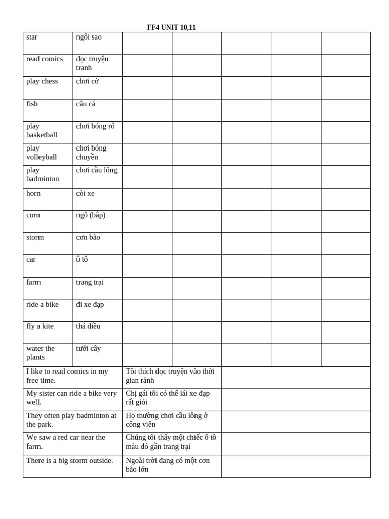 Ff4 Unit 10,11 Anh-Việt | PDF