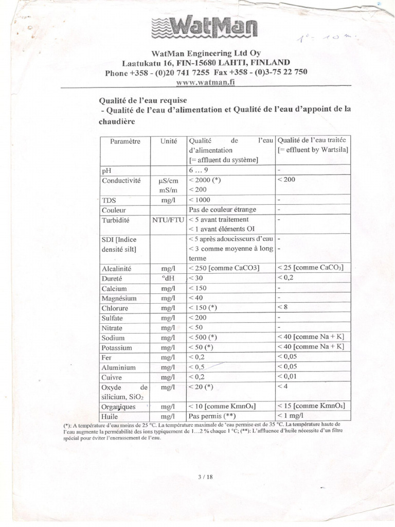 WatMan (1) e TTTTTTTTTTTTTTTTTTTTTTTTTTTTTTT | PDF
