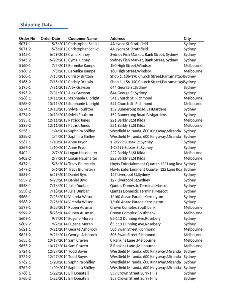Shipping Data Records Overview | PDF | Sydney | Clubs And Societies