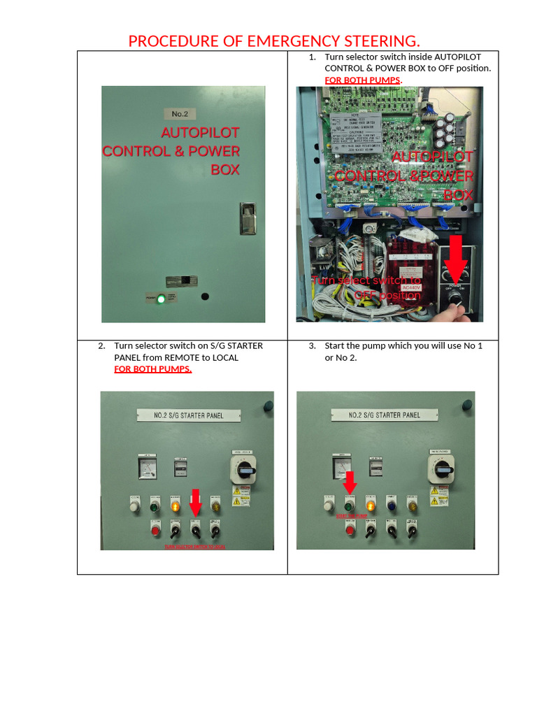 Emergency Steering | PDF