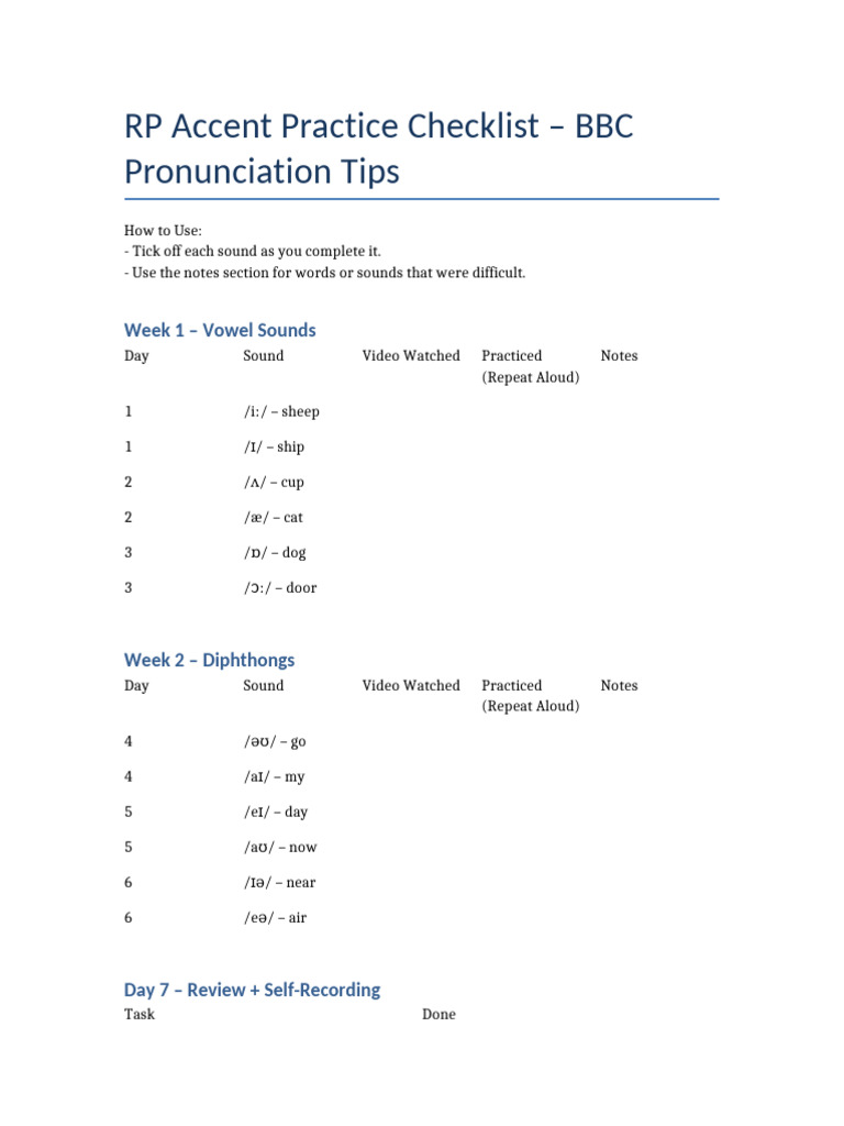 RP Accent Practice Checklist | PDF