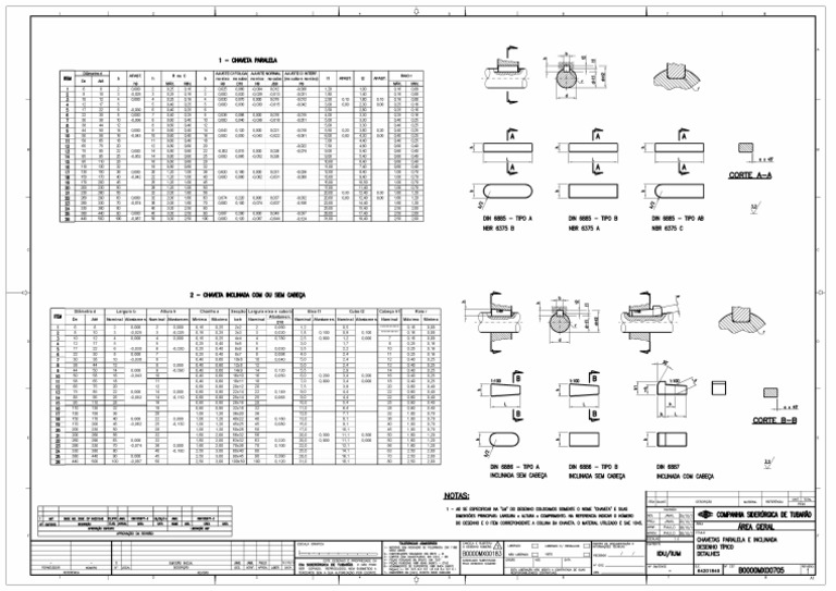 Tabela - Chavetas - B0000MX00705 | PDF
