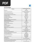 DBBL Card Charges Schedule 2025 | PDF | Debit Card | Credit Card