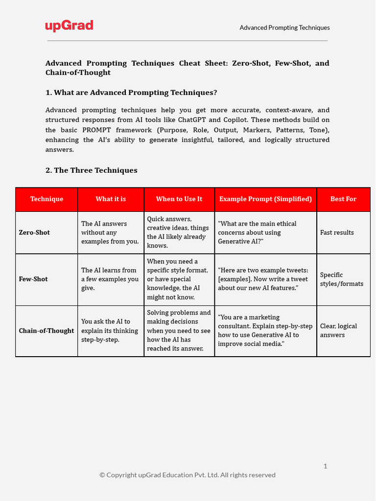 Advanced Prompting Framework - Cheat Sheet - 1748262687549 | PDF ...