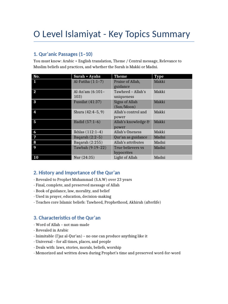 O Level Islamiyat: Qur'an & Prophet Overview | PDF | God In Islam ...