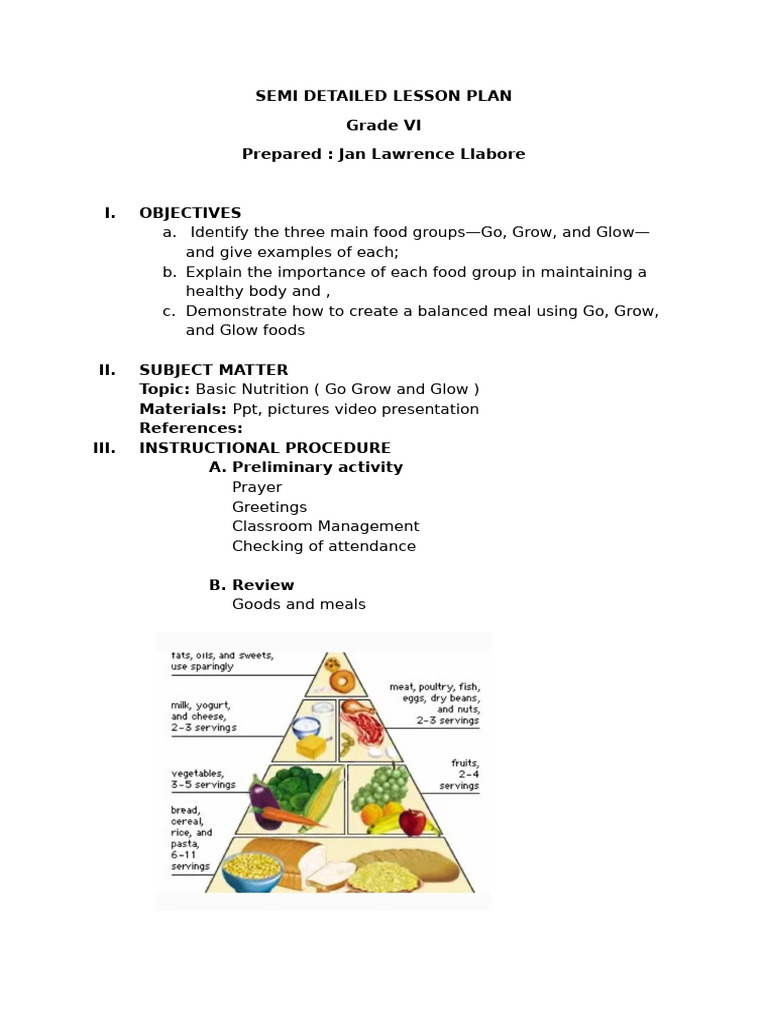 Grade VI Nutrition Lesson Plan | PDF | Foods | Vegetables