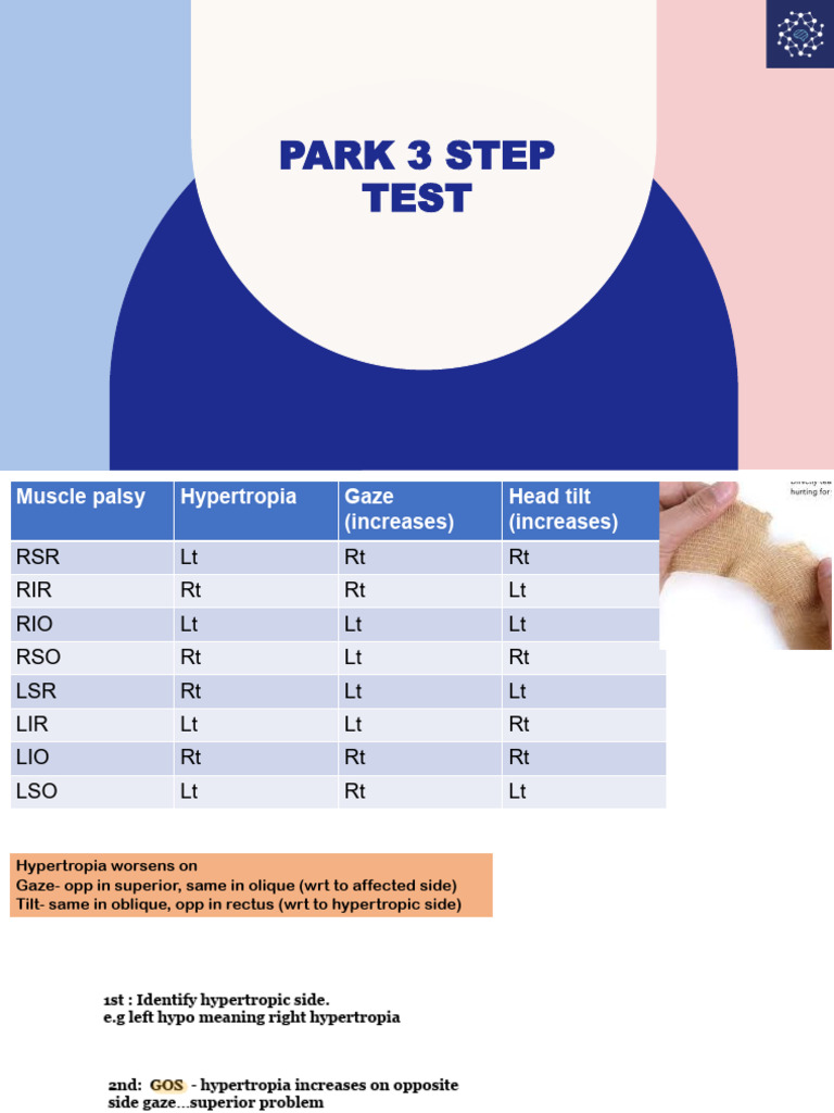 Park 3 Step Test Blank | PDF