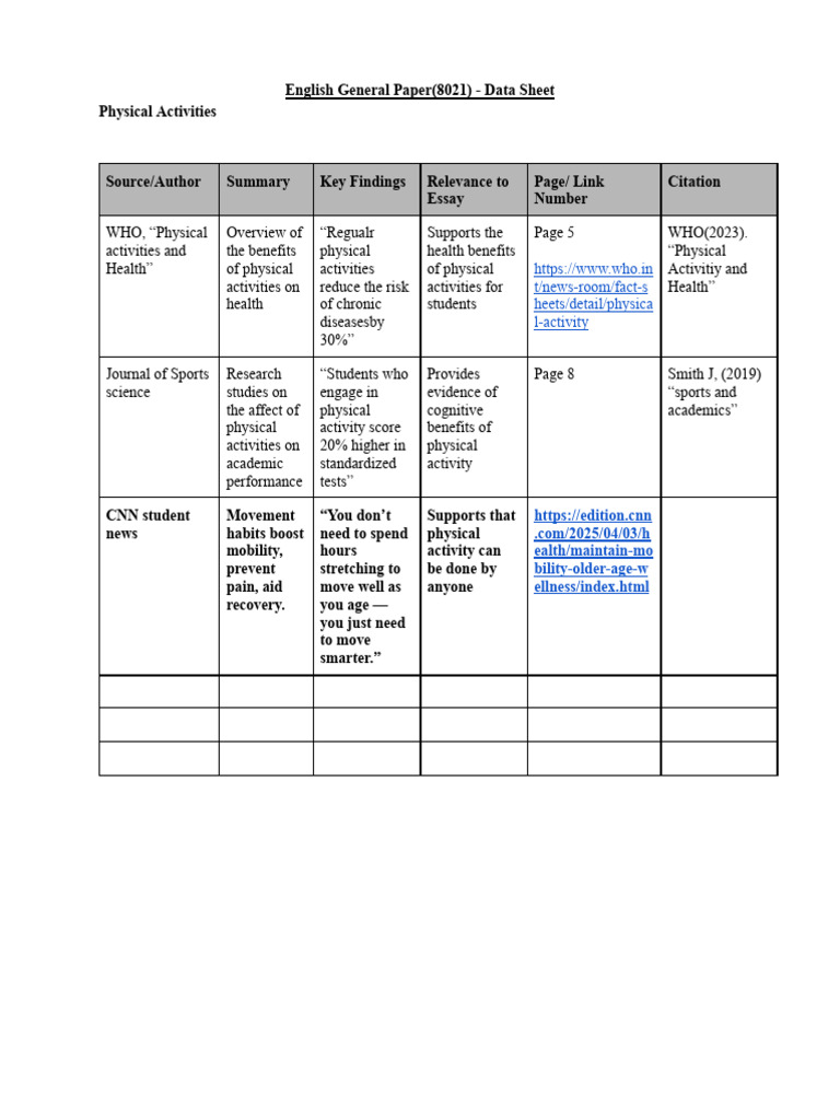 Egp Data Sheet | PDF