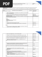 Melcs Grade 9 2023-2024 | PDF