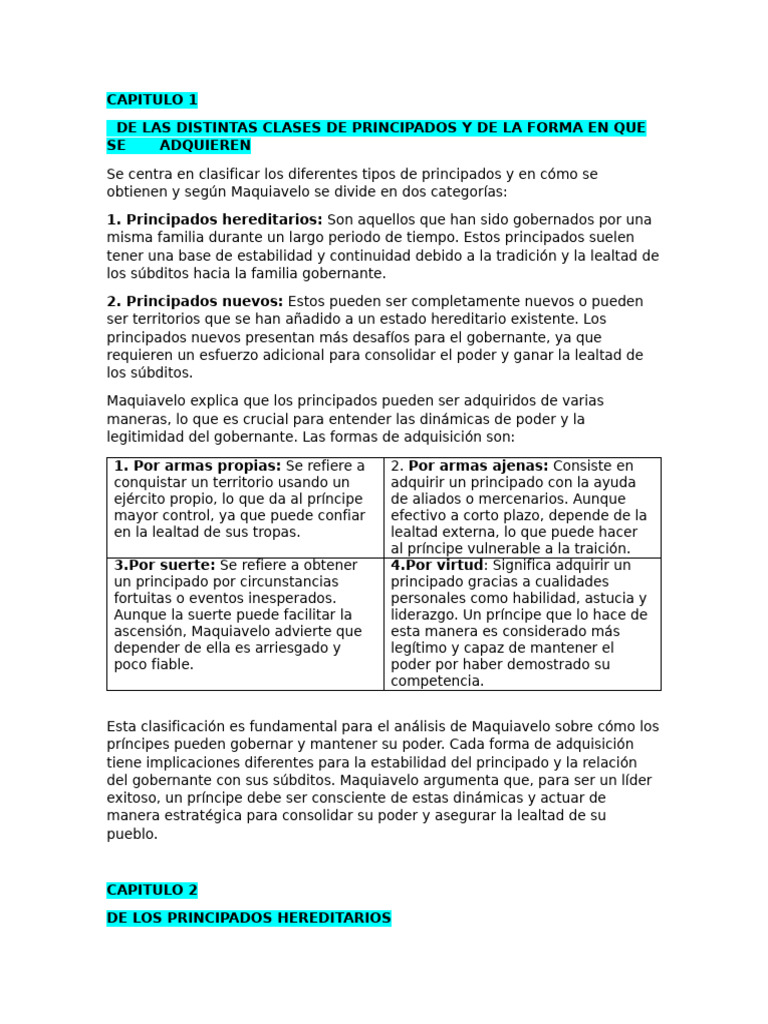 Nicolas Maquiavelo Pooo | PDF | El príncipe | Estado (política)