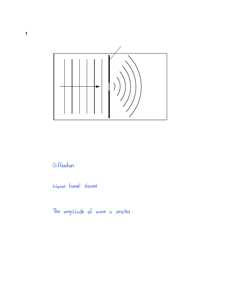Water Wave Behavior and Properties | PDF | Waves | Tsunami