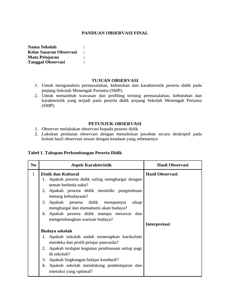 Panduan Observasi SMP Terperinci | PDF