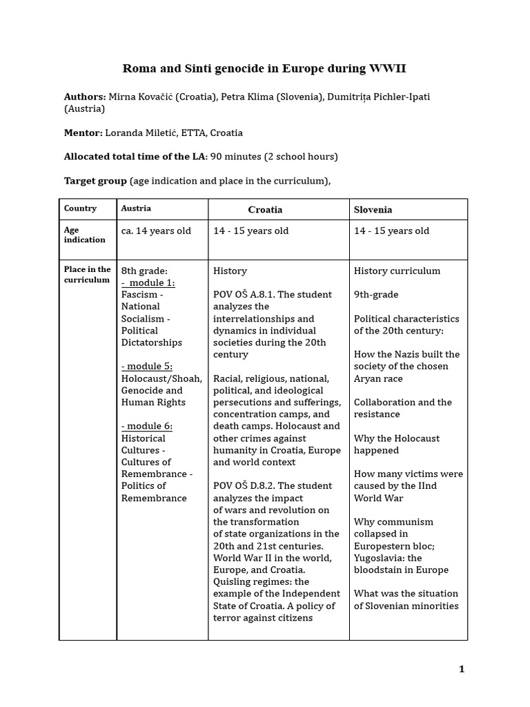 Understanding Roma and Sinti Genocide | PDF | Auschwitz Concentration Camp