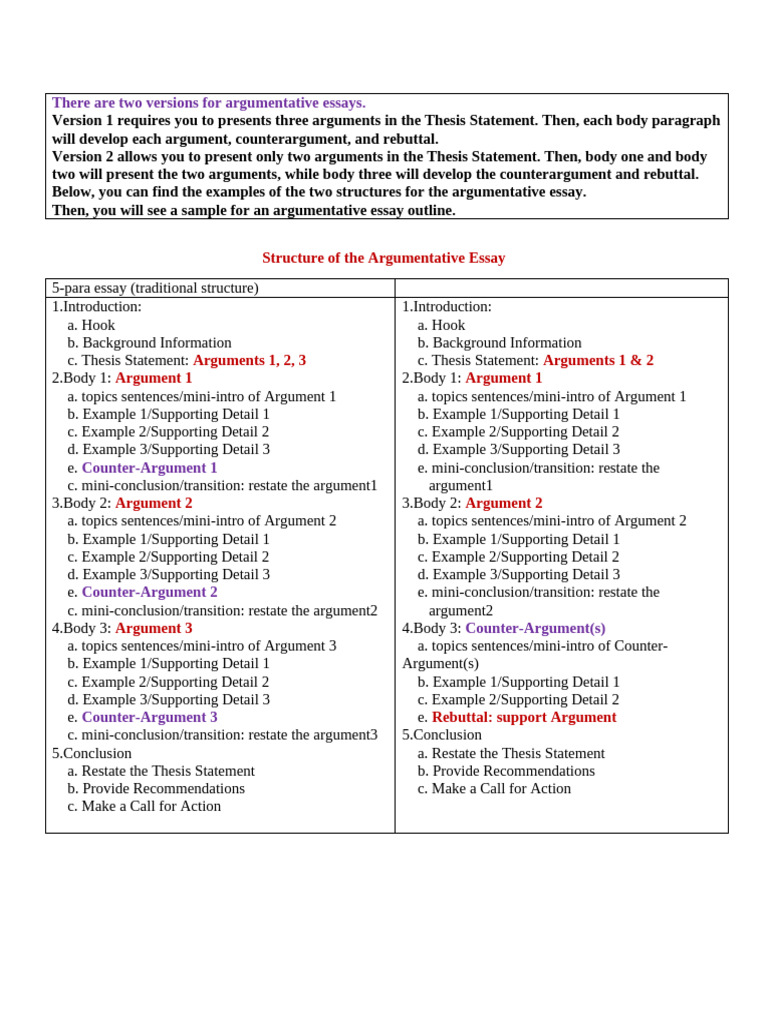 Argumentative Essay Structure and Outline | PDF | Essays | Argument