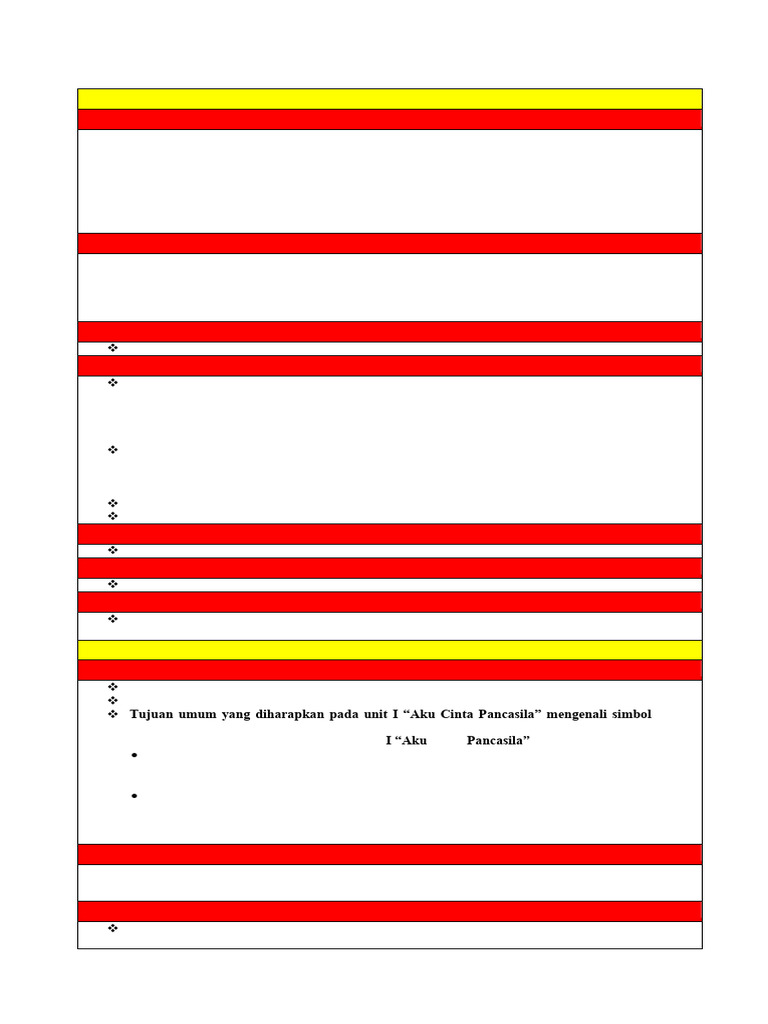 Modul Ajar PPKN SD - Fany Primandari - 2213053032 2 | PDF