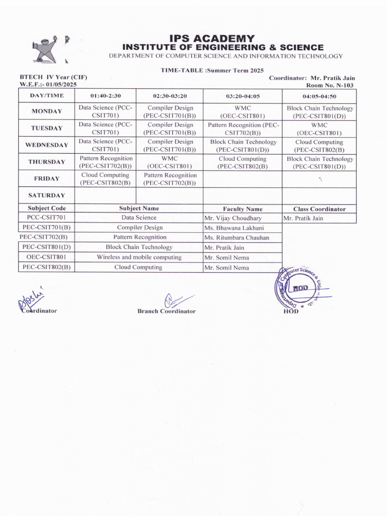 Time-Table Summer Term 2025 | PDF