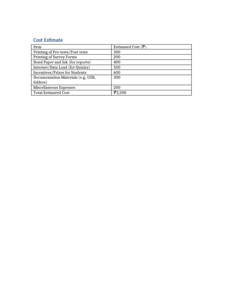 Cost Estimate | PDF