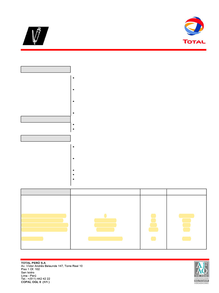 07-1 F.T. Grasa Copal - Ogl - 0 | PDF | Engranaje | Lubricante