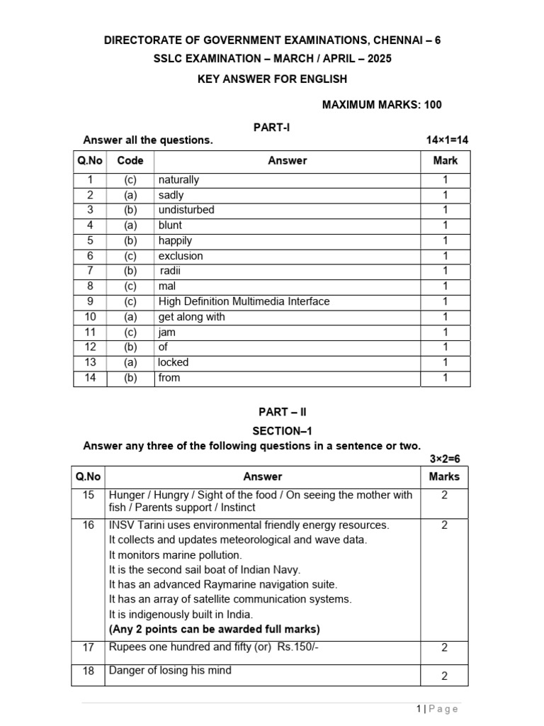 English Key 2025 PDF | PDF