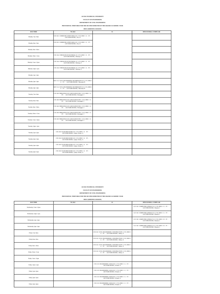 Faculty Of Engineering 1 Pdf Electrical Engineering Engineering