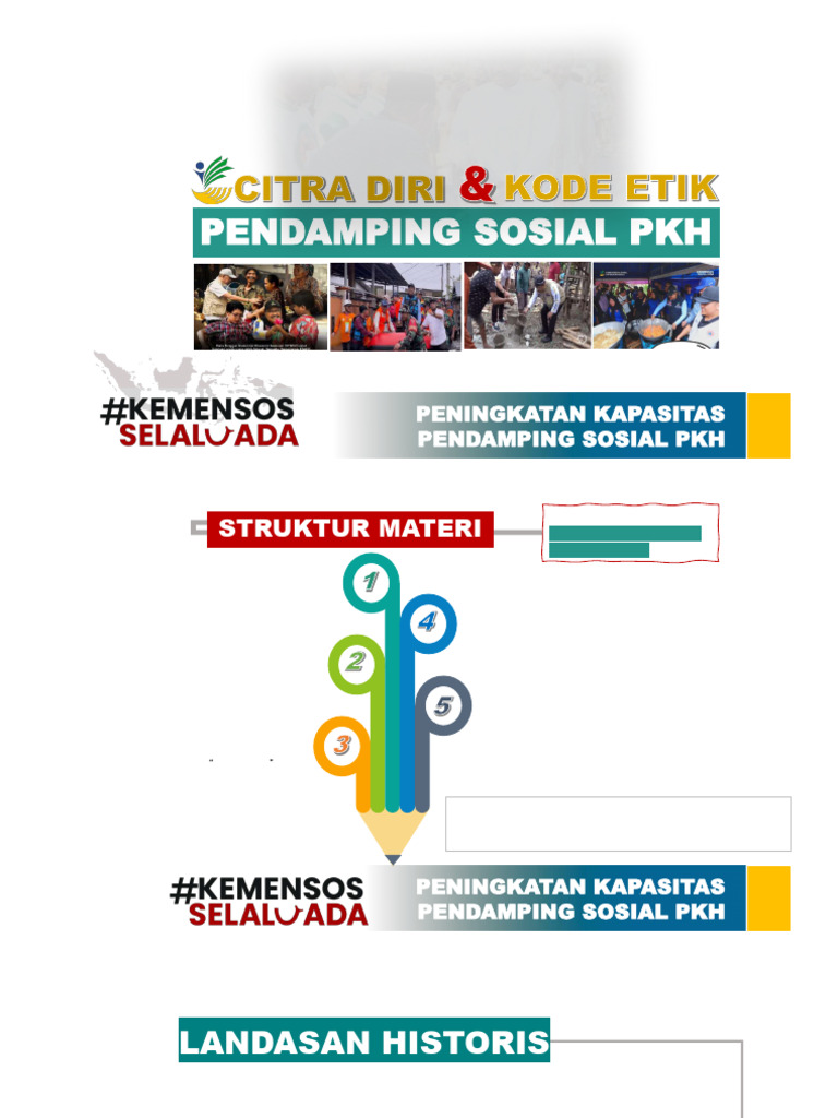 Bahan Ajar Citra Diri Kode Etik SDM PKH | PDF