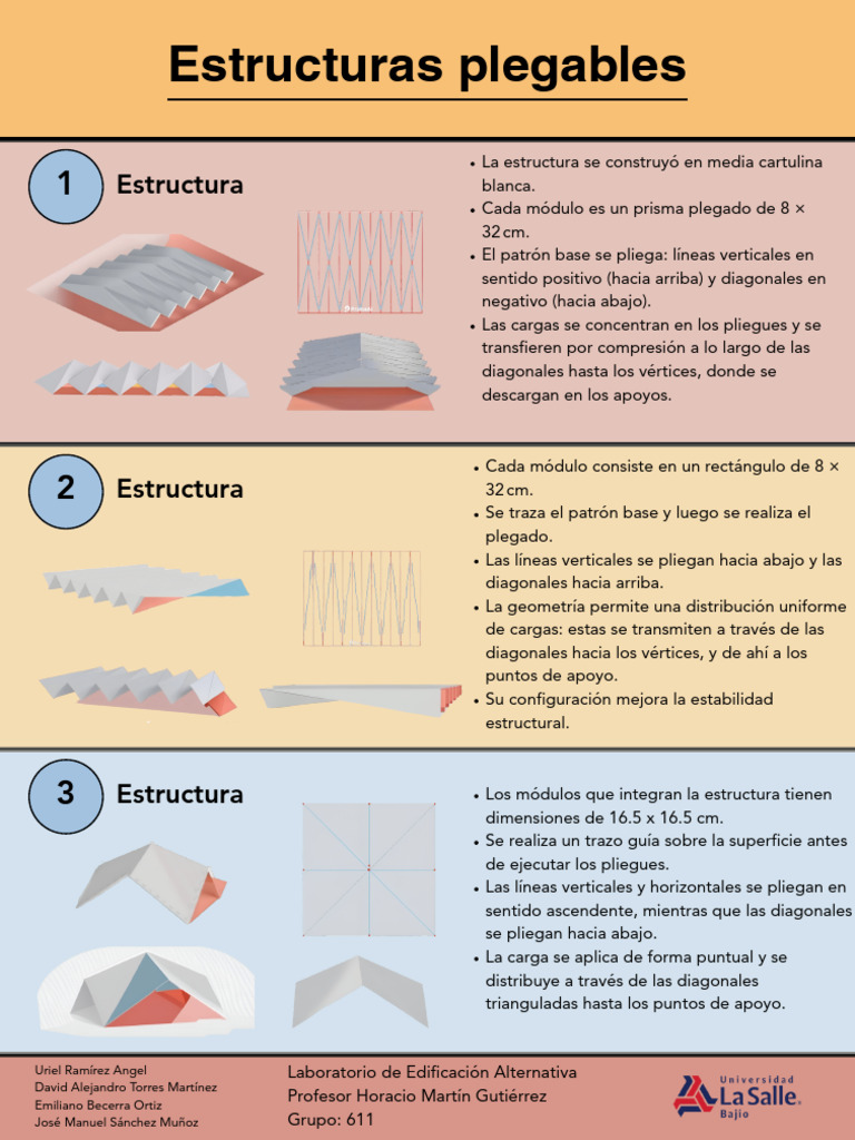 Lamina Estructura Plegable | PDF | Geometría