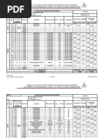 ATS Dimensions and Sizes Overview | PDF