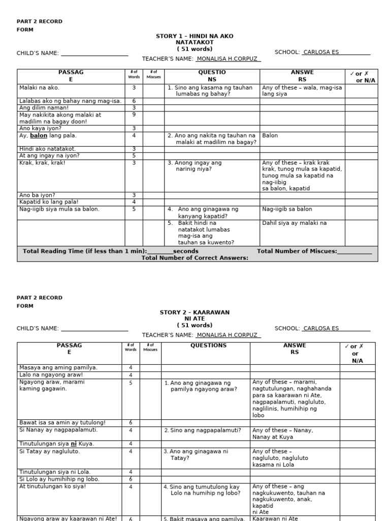 TAG.G1.Modified CRLA - Learner | PDF