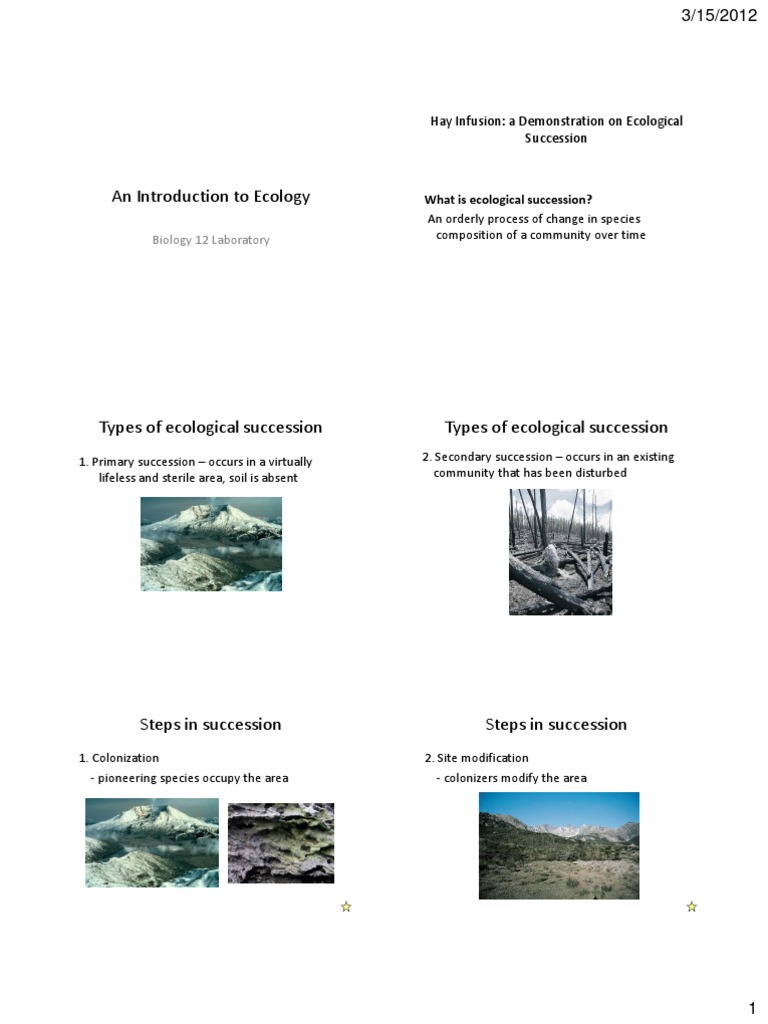 An Introduction To Ecology | PDF | Ecology | Ecological Niche