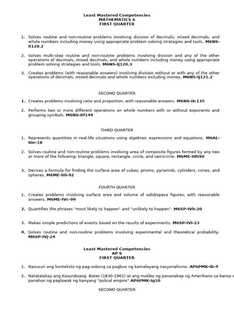 Grade 6 Least Mastered Competencies | PDF | Area