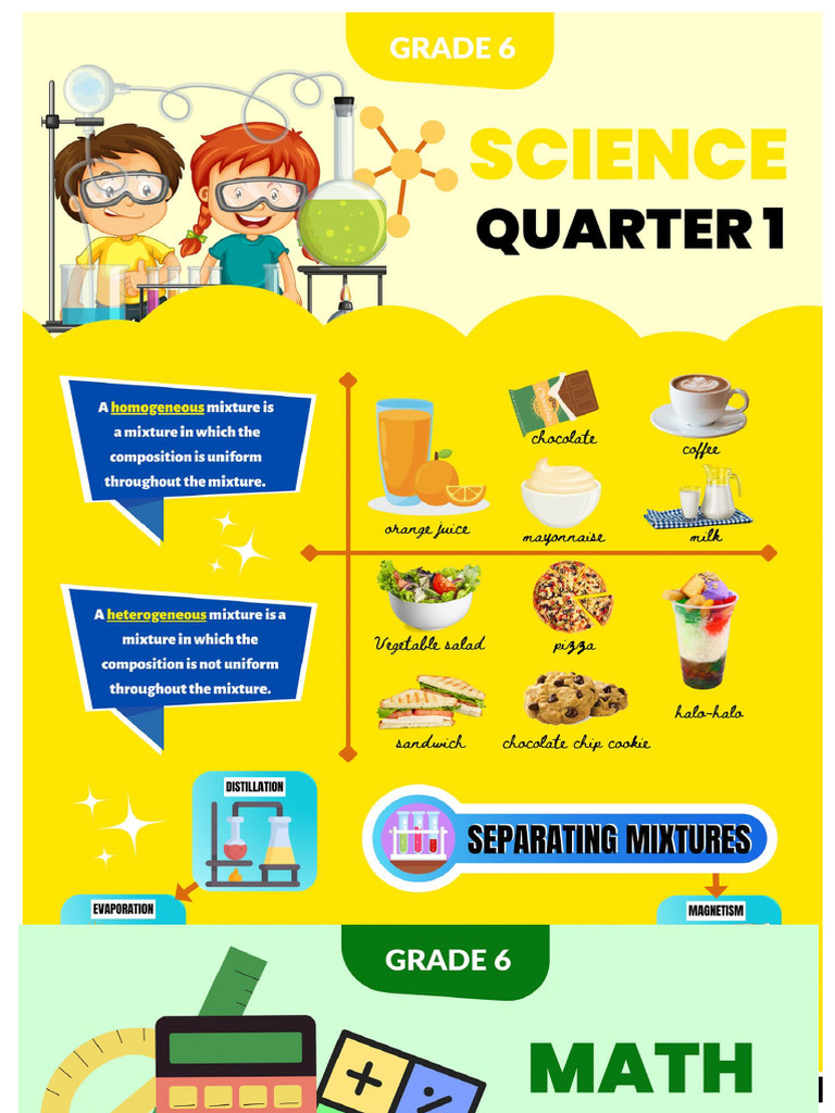 1ST Quarter Lessons For Display | PDF