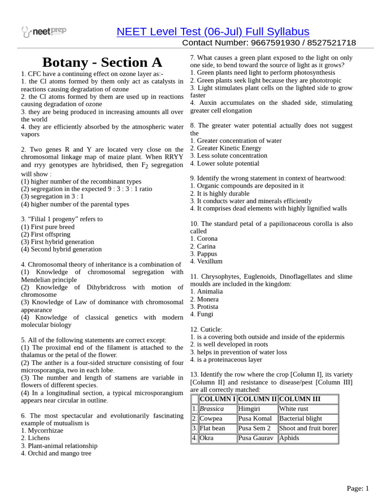 For NEET 2022 - NEET Level Test (06 July) Full Syllabus | PDF | Biology