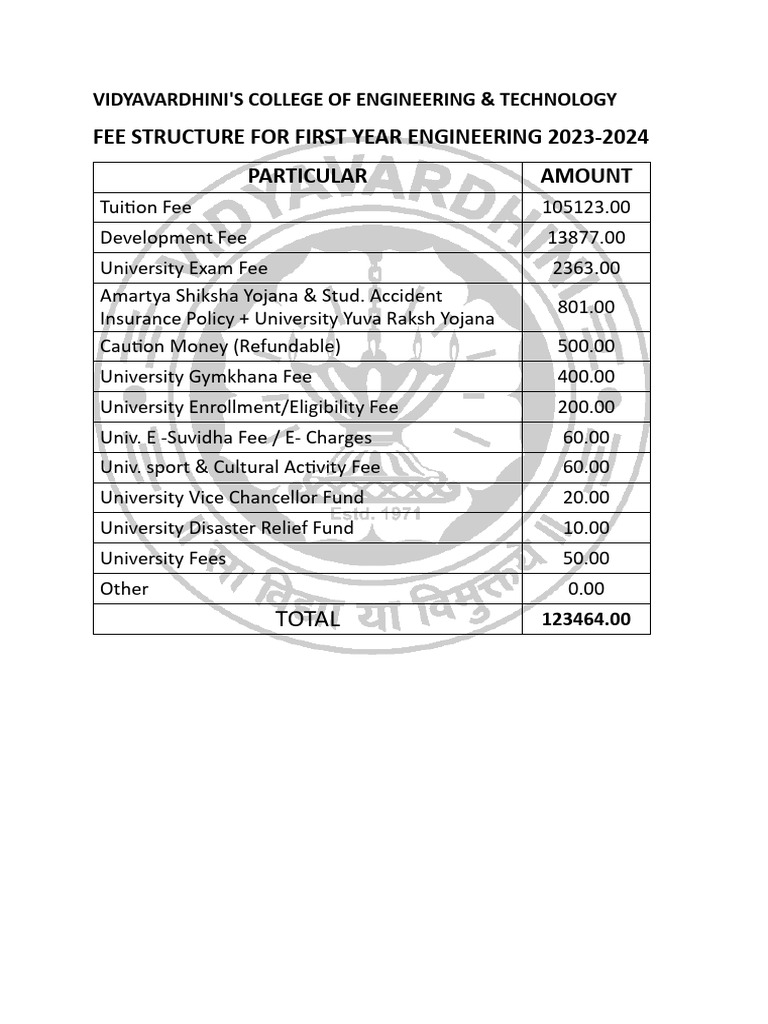 First Year Fee Structure 2023 24 | PDF