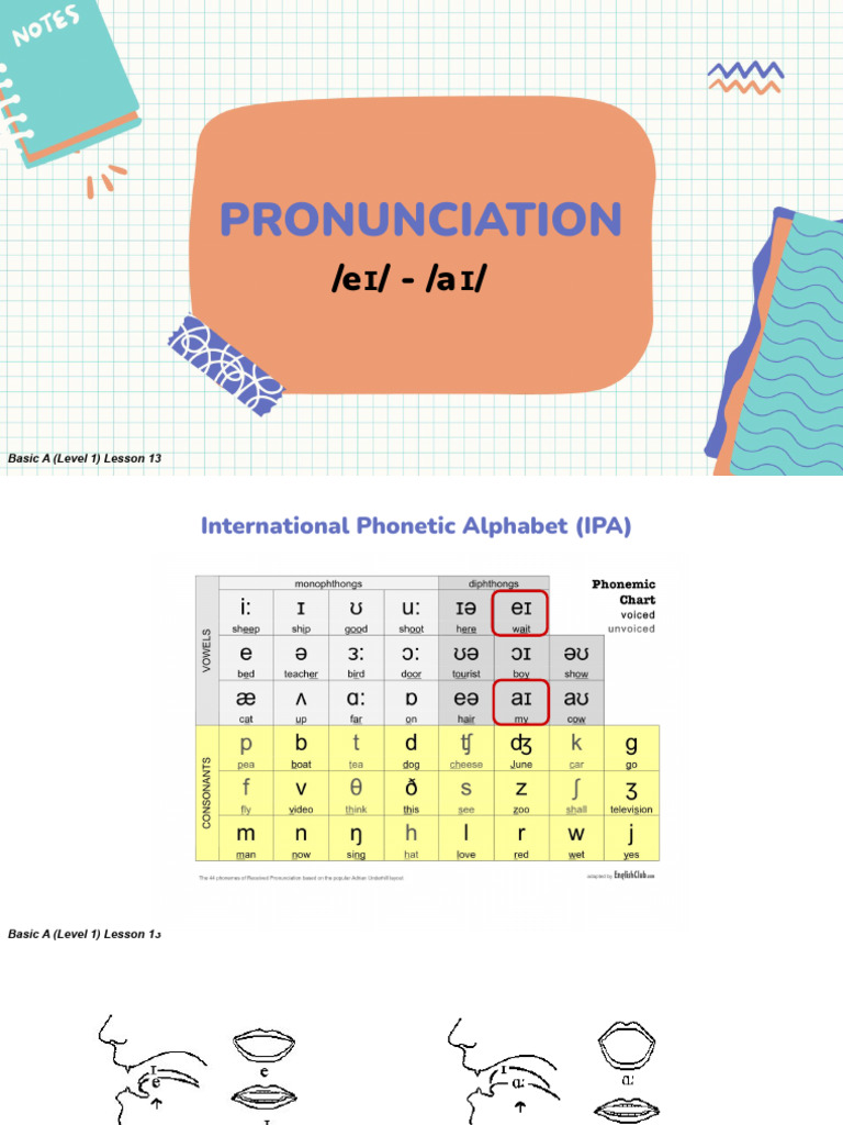 Pronunciation Lesson 6 | PDF | Phonetics | Human Voice