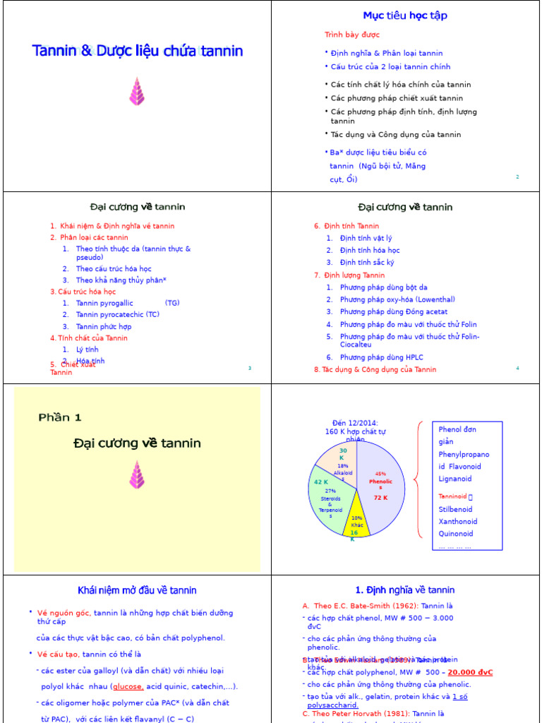 Tannin | PDF