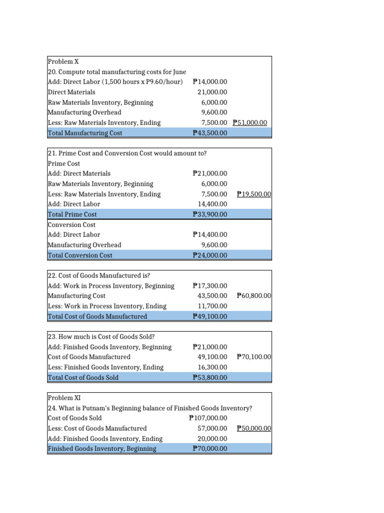 Aringo - FAR | PDF | Cost Of Goods Sold | Income Statement