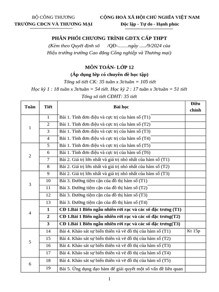 PPCT Khoi 12 12 - 24 - 25 | PDF