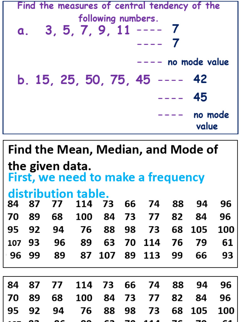 Lesson 7 Frequency Distribution Table | PDF | Mode (Statistics ...