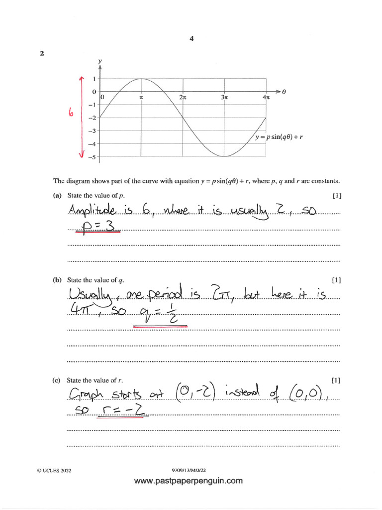 A Transformations of Trig Graphs | PDF