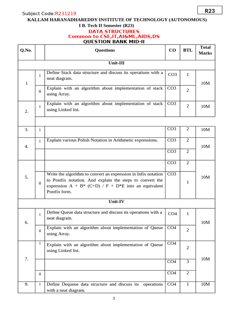 Question Bank MID-2 DS Updated | PDF | Queue (Abstract Data Type) | Computer Data